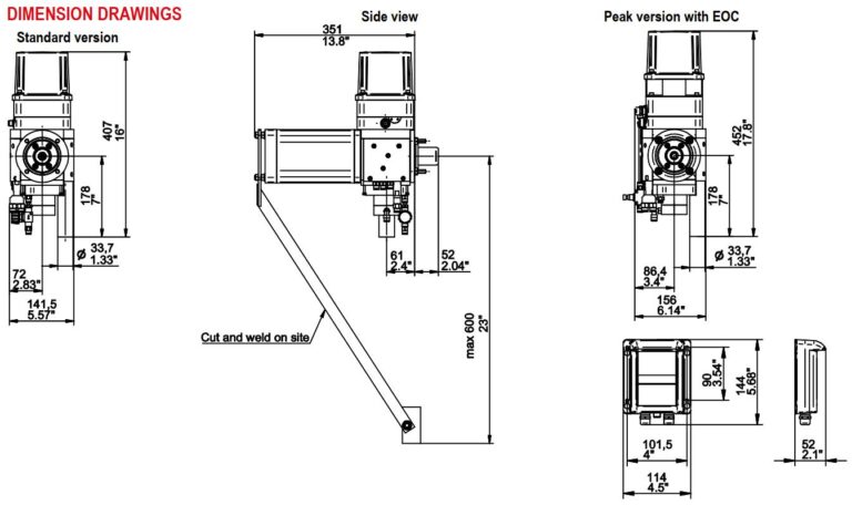 BTG DRT-5500 - Thiết bị cảm biến đo độ nghiền online - THUẬN THIÊN PHÁT